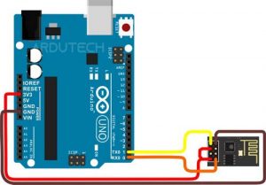 Belajar IoT Dasar : Setting Modul ESP8266 | Belajar Arduino dan Robotika